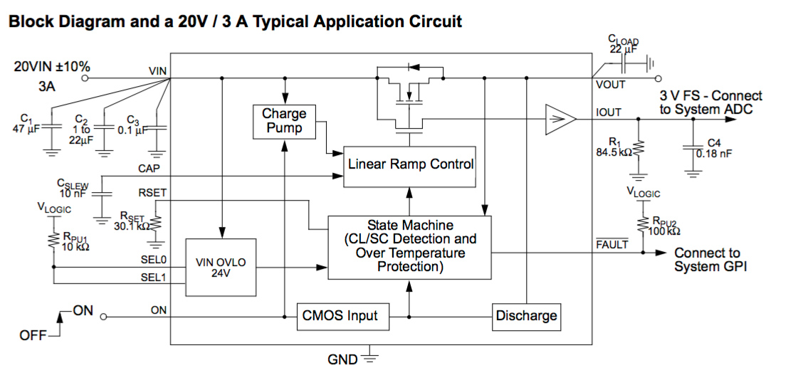 SLG59H1016 NMOS Power Switch - Renesas | DigiKey